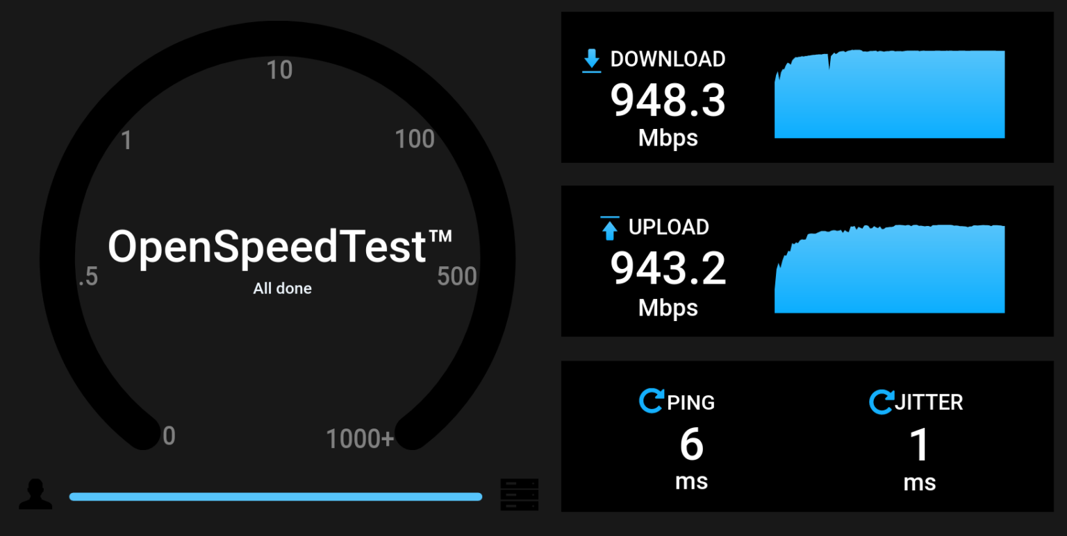 Run your own Speed Test Server – By-chris.co.uk